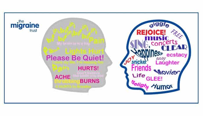 Chronic Migraines and Cluster Headaches - Counting My Spoons